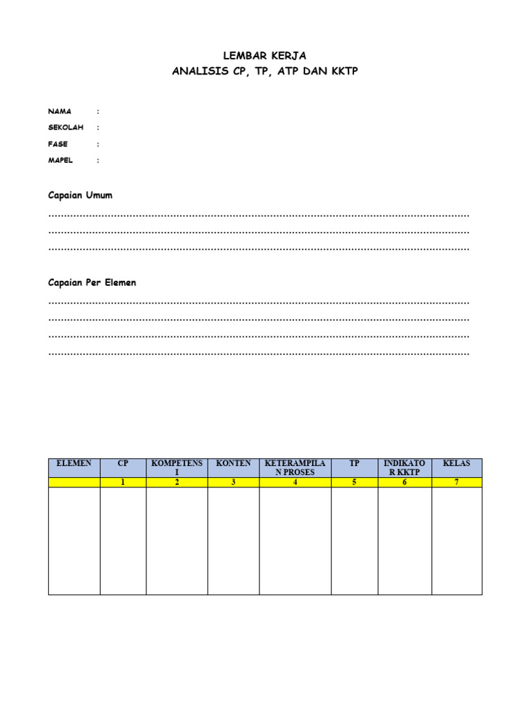 LK Analisis CP, TP, Atp Dan KKTP | PDF