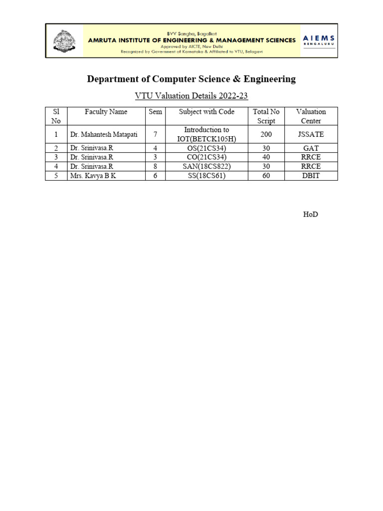 VTU Valuation 24 | PDF