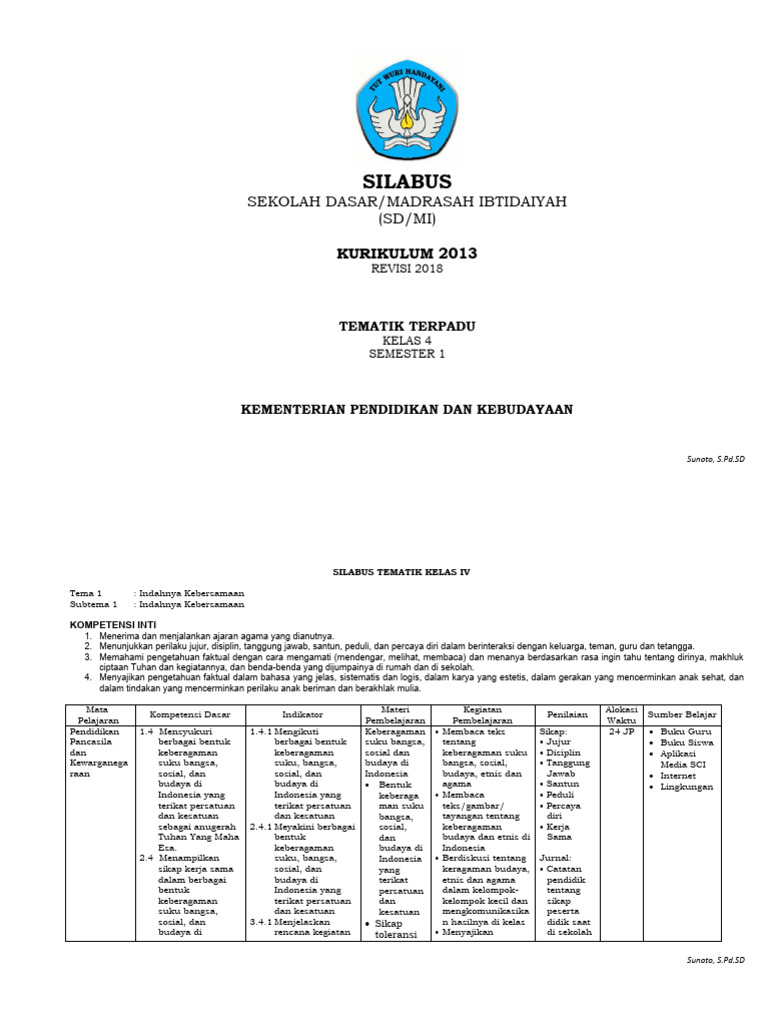 Silabus Kelas 4 Tema 1 | PDF | Kesehatan Holistik