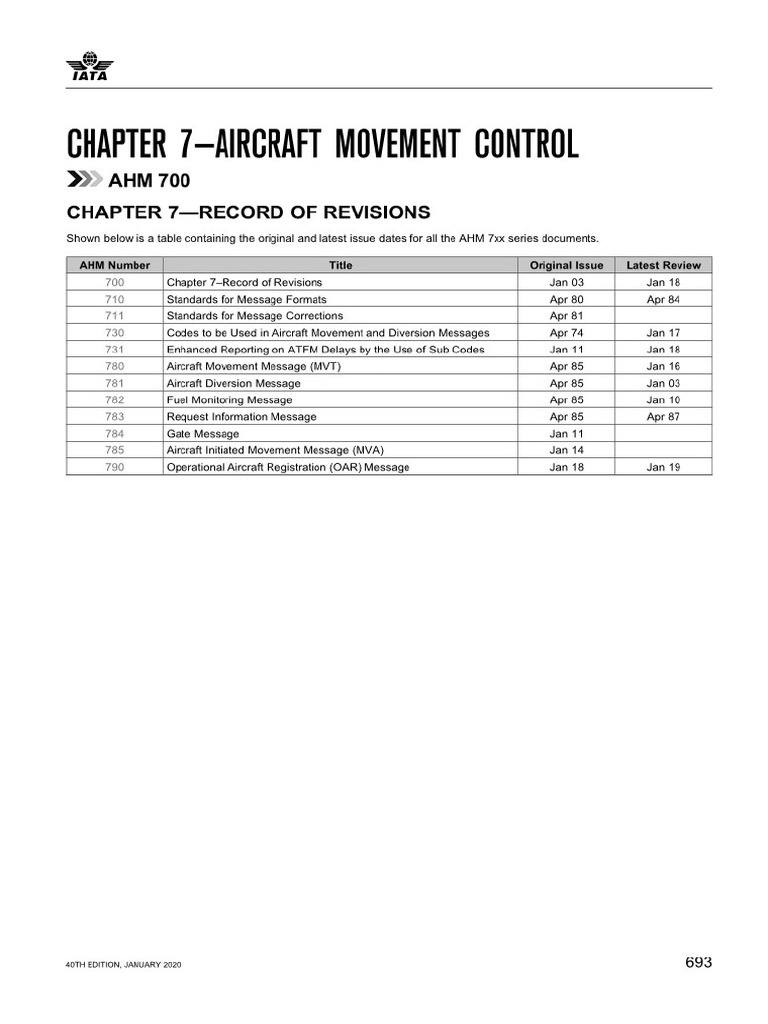 AHM700 Aircraft movement control | PDF