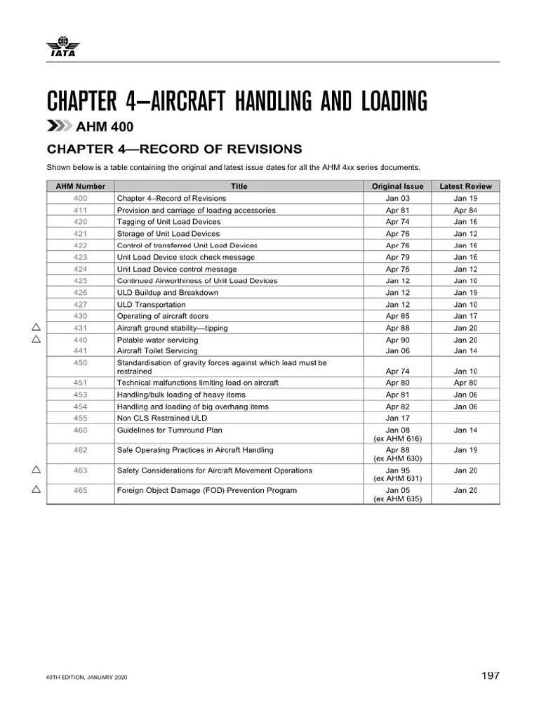 AHM400 Aircraft Handling and Loading | PDF