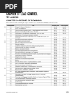 Aircraft Movement Message Guide | PDF | Air Traffic Control | Aviation