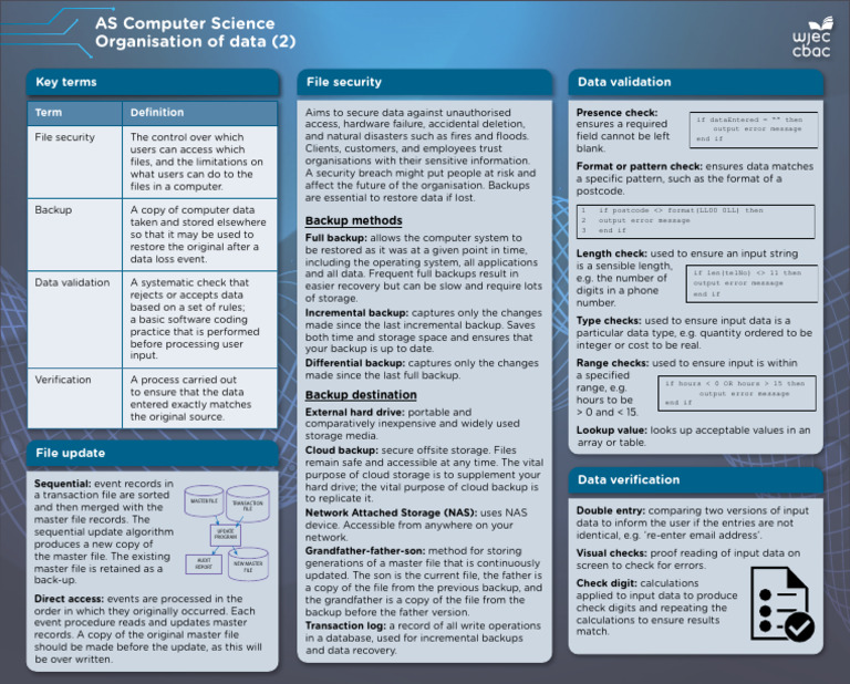 organisation of data 2 | PDF | Backup | Computer File