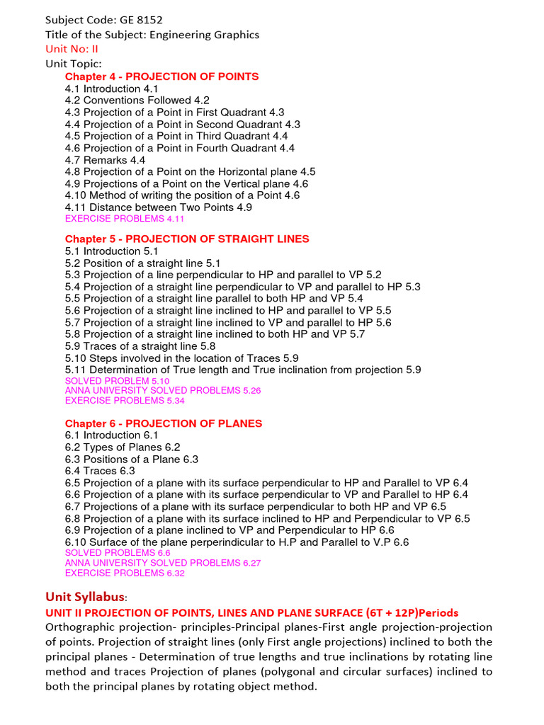 Book Unit - II | PDF | Cartesian Coordinate System | Elementary Geometry