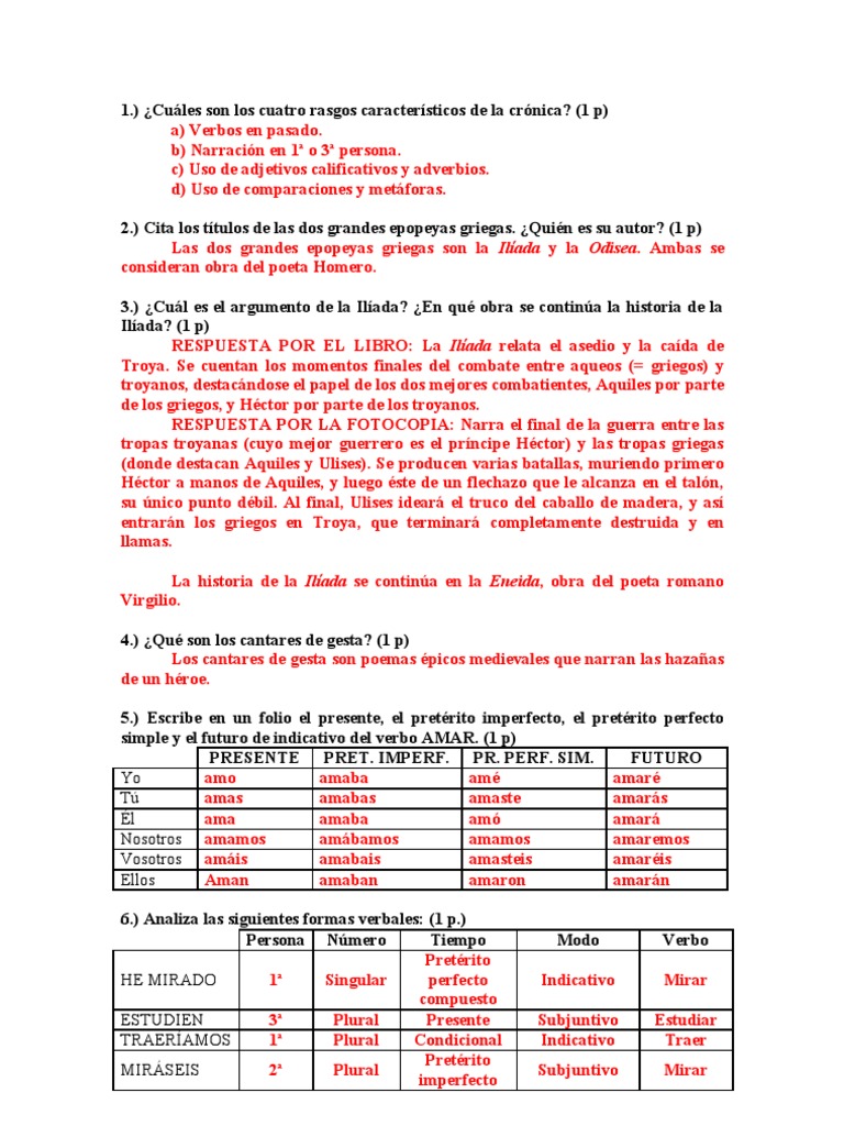 Yo Tú Él Nosotros Vosotros Ellos