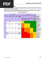 IOSA Auditor Handbook for Ground Operations | PDF