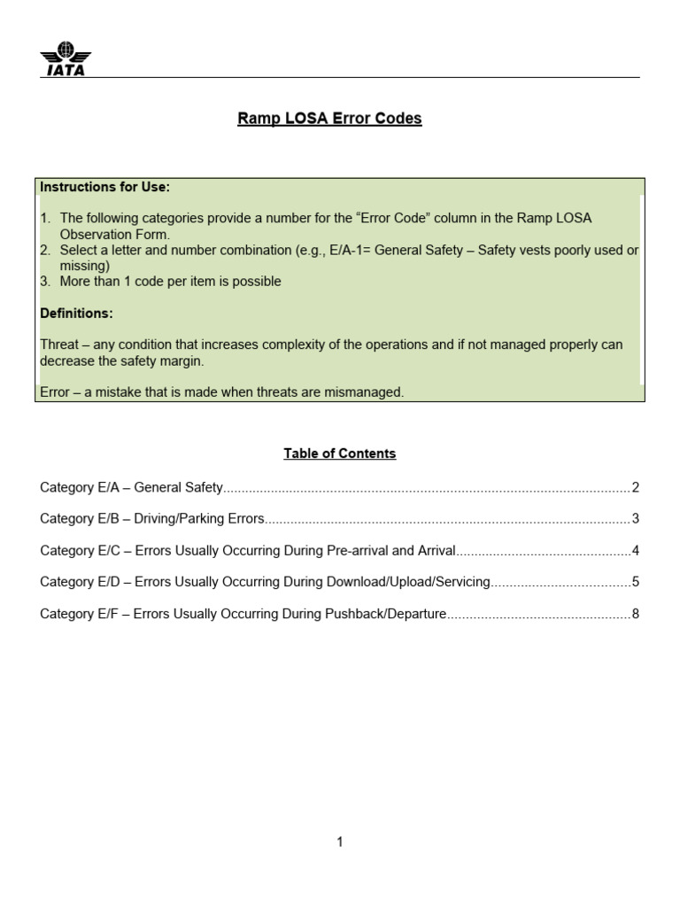 AHM616 Ramp LOSAError Codes | PDF | Transport | Manufactured Goods