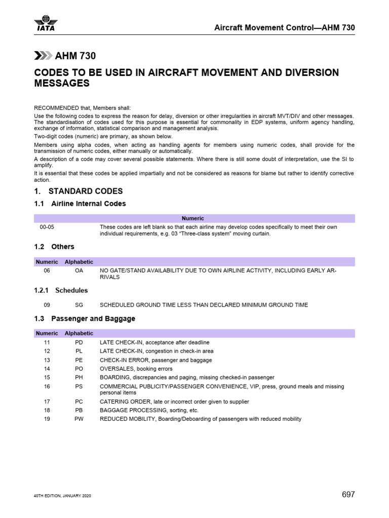AHM 730: Aircraft Movement Codes | PDF | Air Traffic Control | Airport