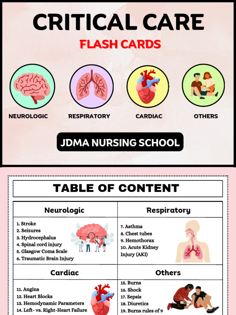 Critical Care Flash Cards | PDF | Stroke | Traumatic Brain Injury