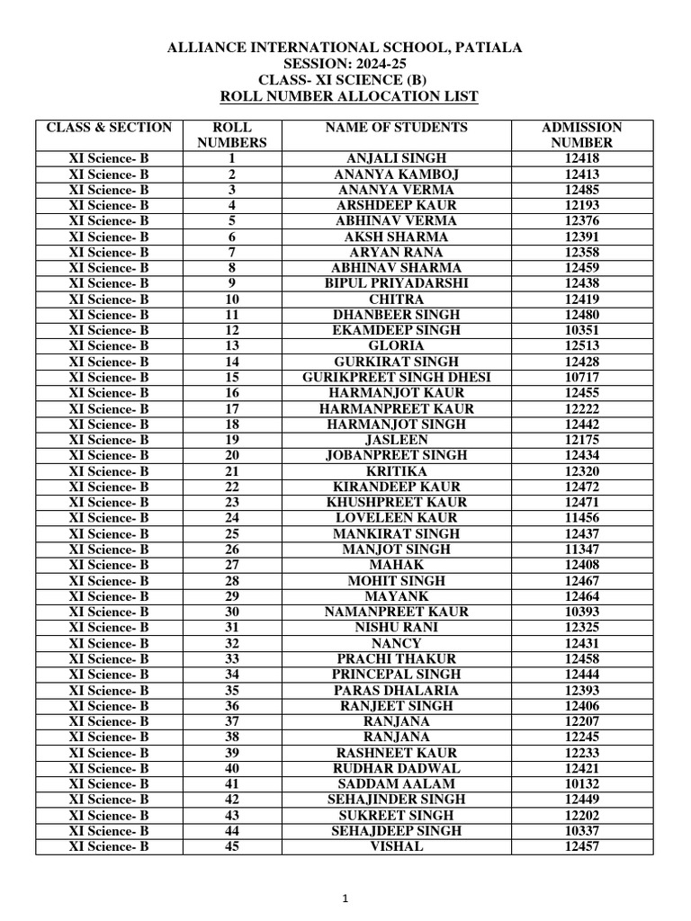 20240616142652403class XI Sci-B Roll Number Allocation | PDF