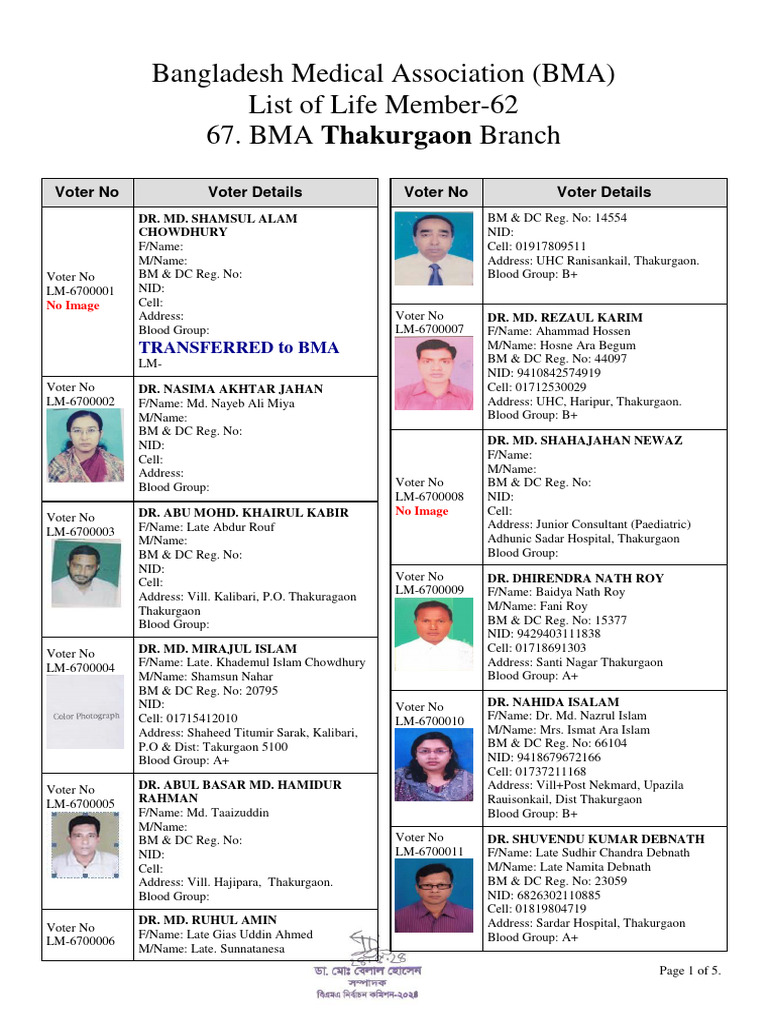 Thakurgaon LM | PDF | Bangladesh