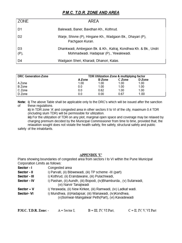 List of TDR Zone | PDF