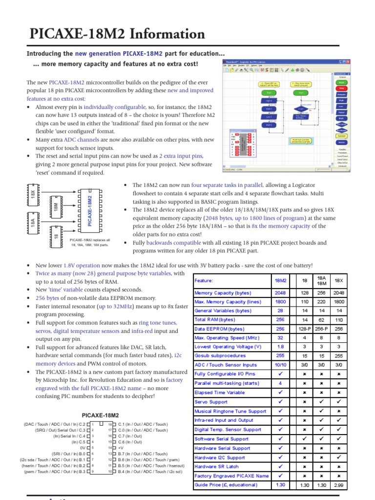 PICAXE-18M2 Information: Revolution | PDF | Microcontroller | Input/Output