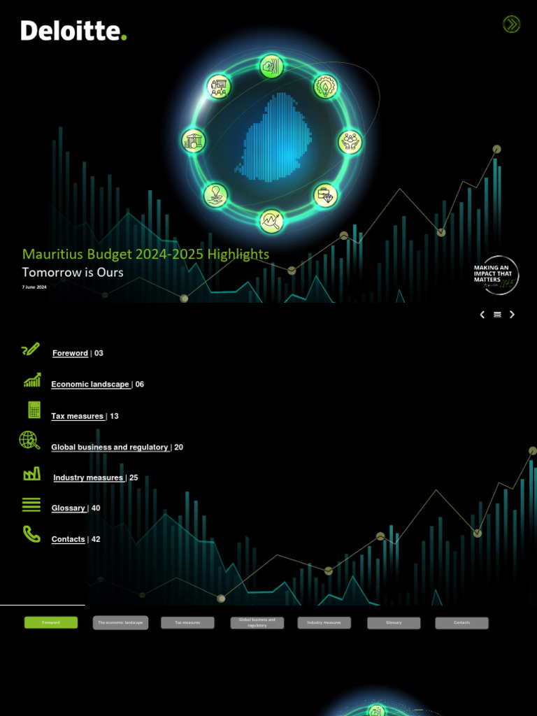 Mu Deloitte Mauritius Budget Highlights 2024 2025 - 240608 - 145705 ...