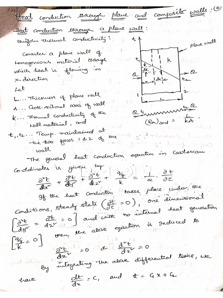 Elements of Heat Transfer Unit 2 | PDF