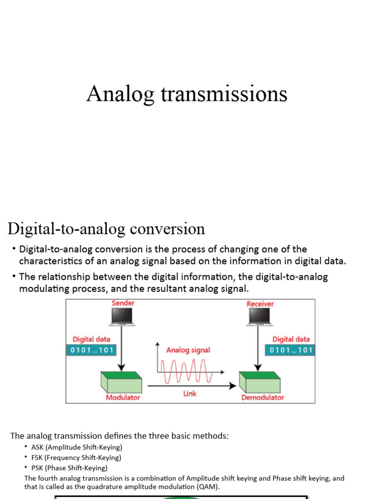 Analog Transmissions | PDF | Modulation | Frequency Modulation