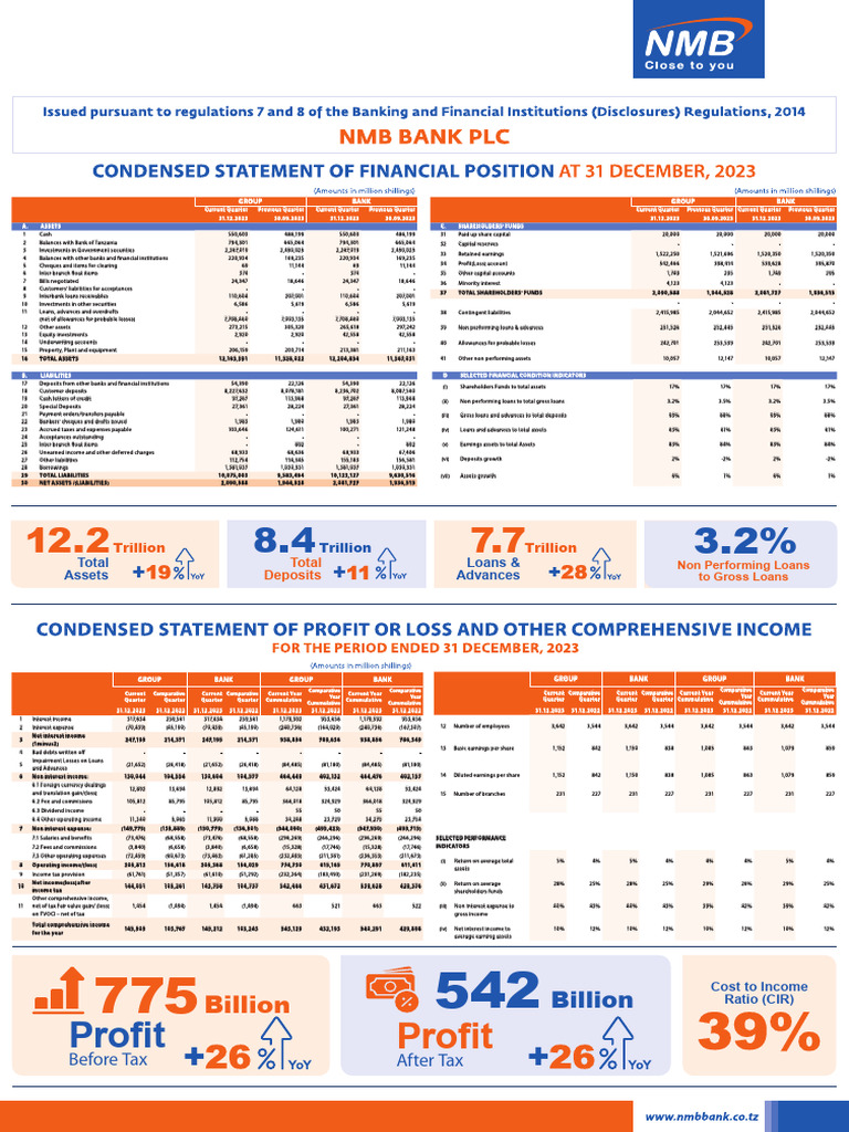 XJX L30 P VOp P8 Yaso KP 0 Oyr Krcu APUf 1 VTQ Uo 3 K 5 G | PDF | Banks | Deposit Account