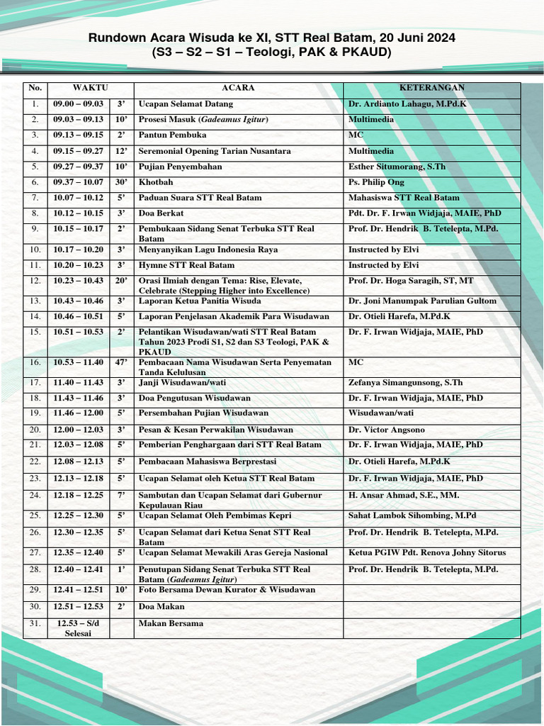 Rundown Acara Wisuda STT Real 2024 | PDF | Sains & Matematika