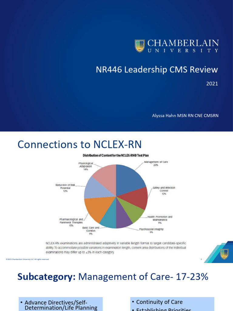 Leadership CMS Review | Download Free PDF | Palliative Care | Nursing