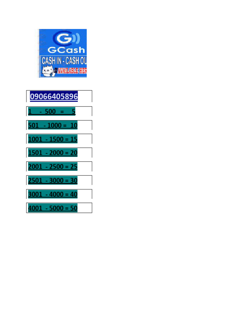 Gcash Logo | PDF
