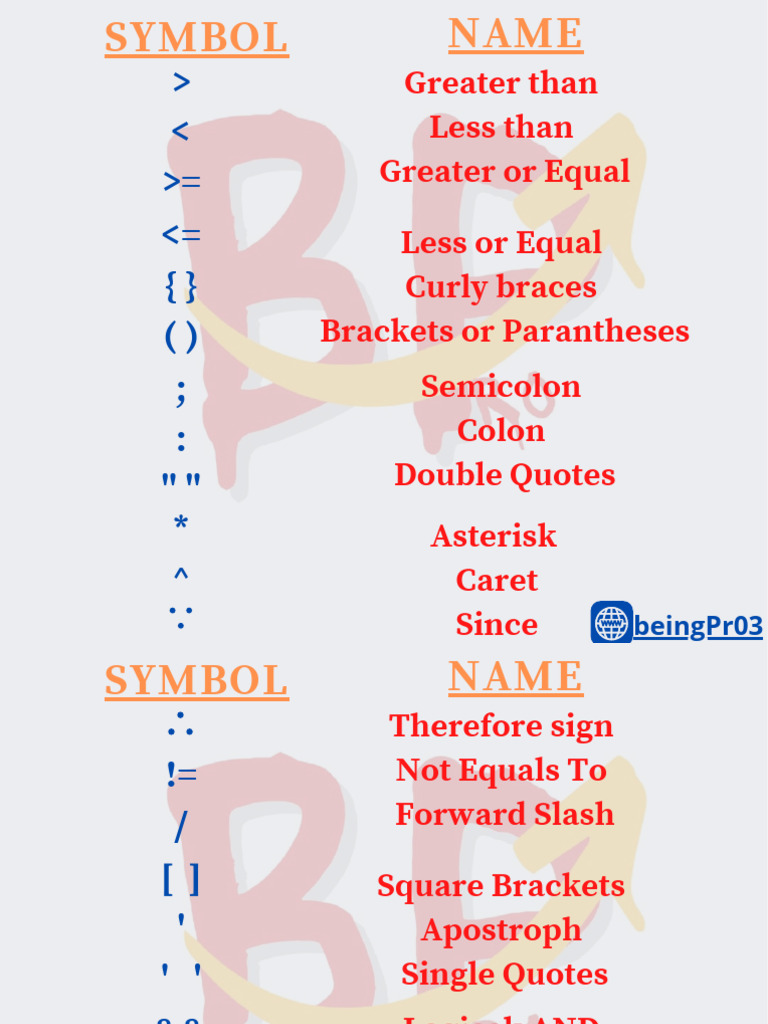 Some Useful Symbol Name | PDF