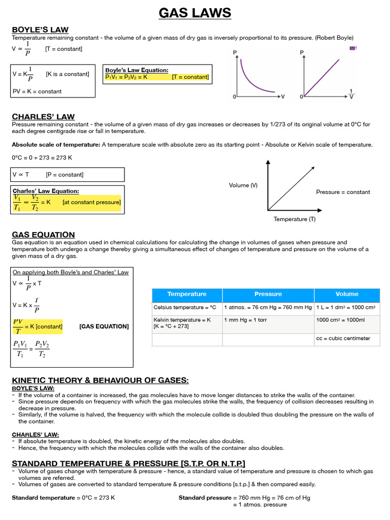 Understanding Gas Laws: Boyle & Charles | PDF | Gases | Temperature