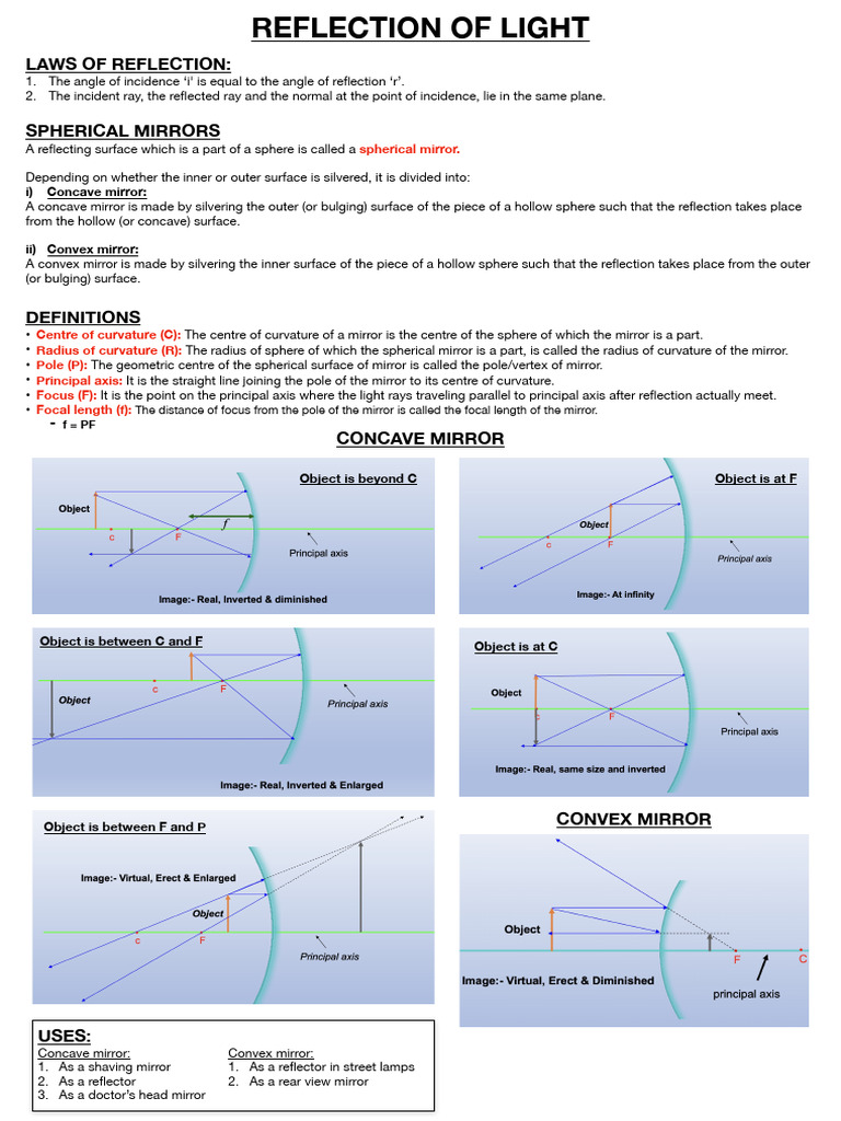 Reflection | PDF | Mirror | Optics