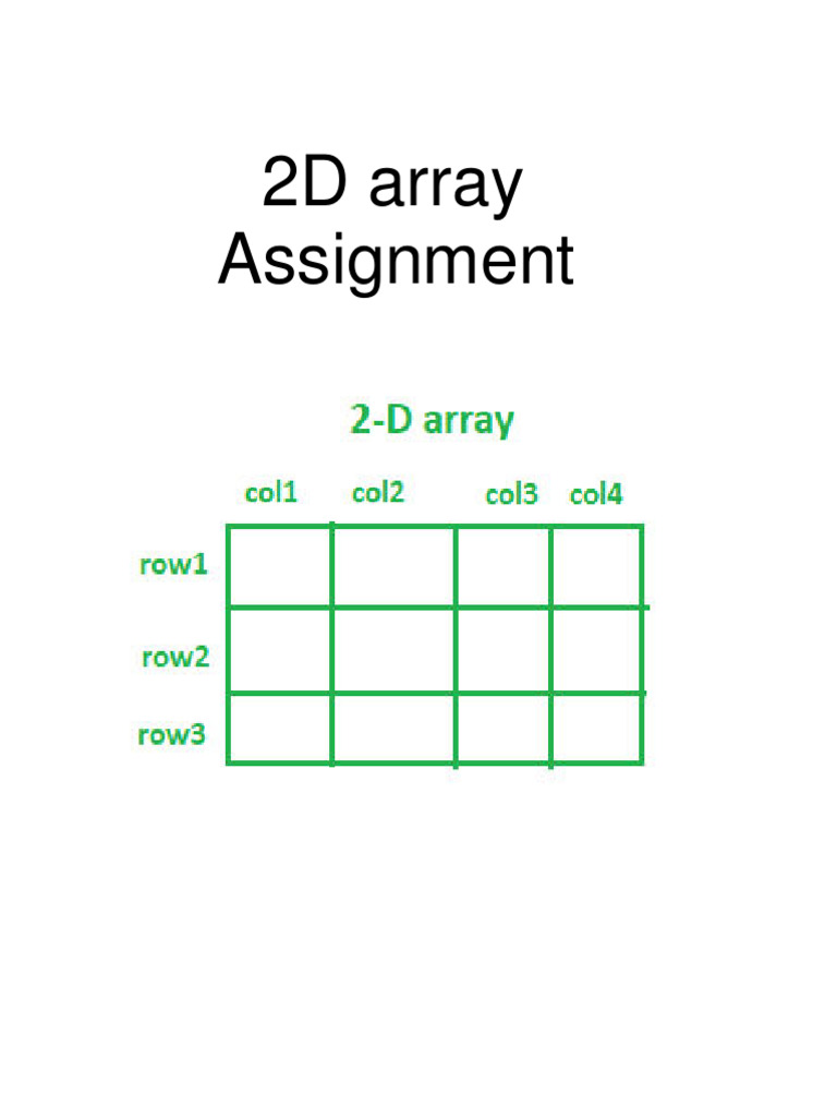 2d array assignment | Download Free PDF | Computer Programming | Algorithms And Data Structures