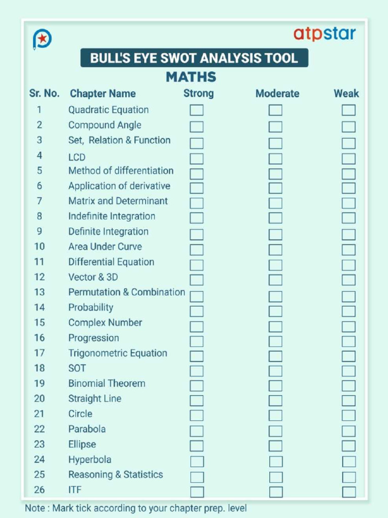 Math Bulls Eye SWOT Analysis Tool | PDF