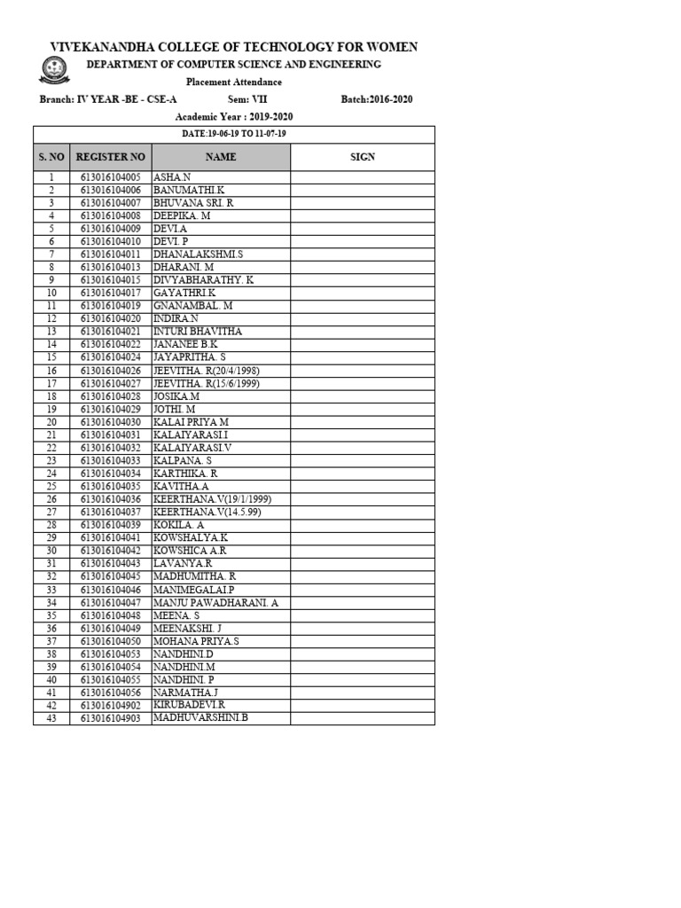 Final Year B Placement Attendance 3 | PDF