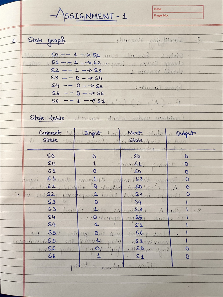 Dsd Assignment 1 5 Pdf
