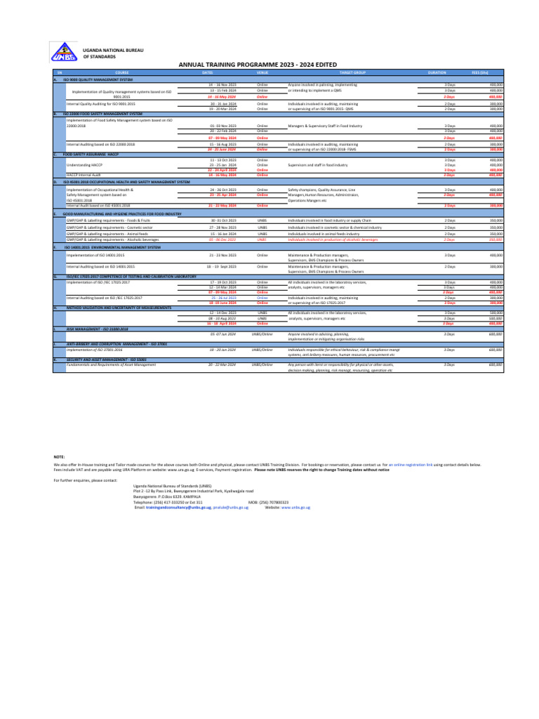 UNBS 2023-2024 Training Programs | PDF | Business