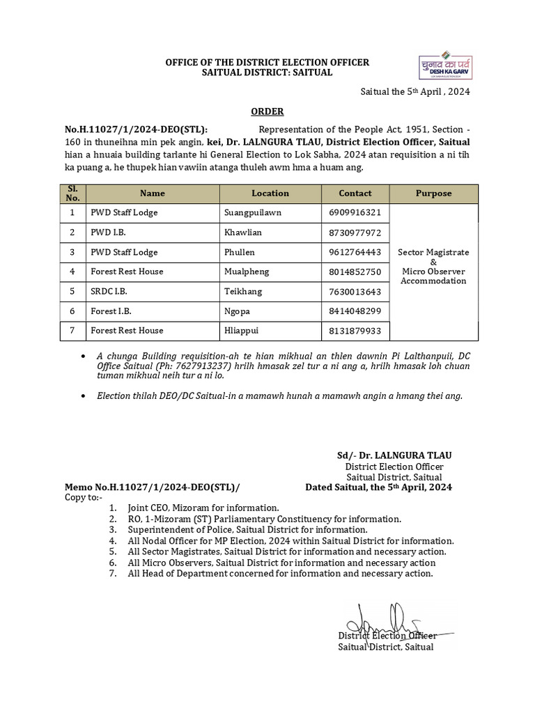 Building Requisition Order | PDF | Government Of India | Public Law