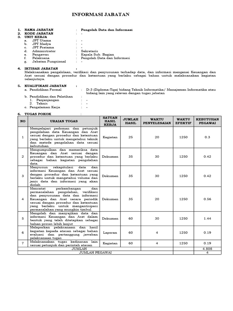 Pengolah Data Dan Informasi | PDF | Bisnis
