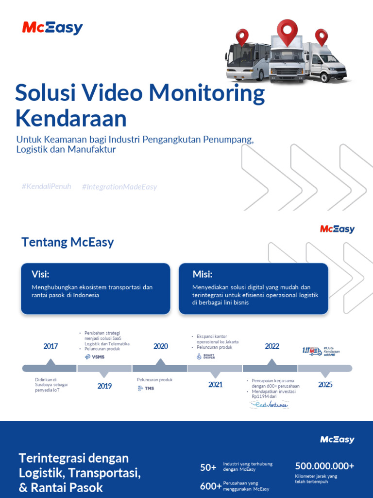 Solusi Video Monitoring Kendaraan (Trackvision) | PDF