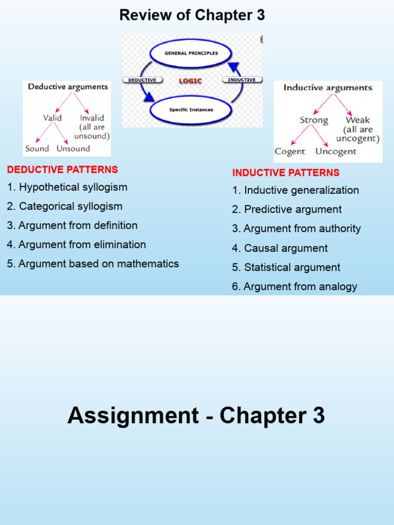 Chapters 3 + 11 - Inductive Reasoning | PDF | Argument | Inductive Reasoning