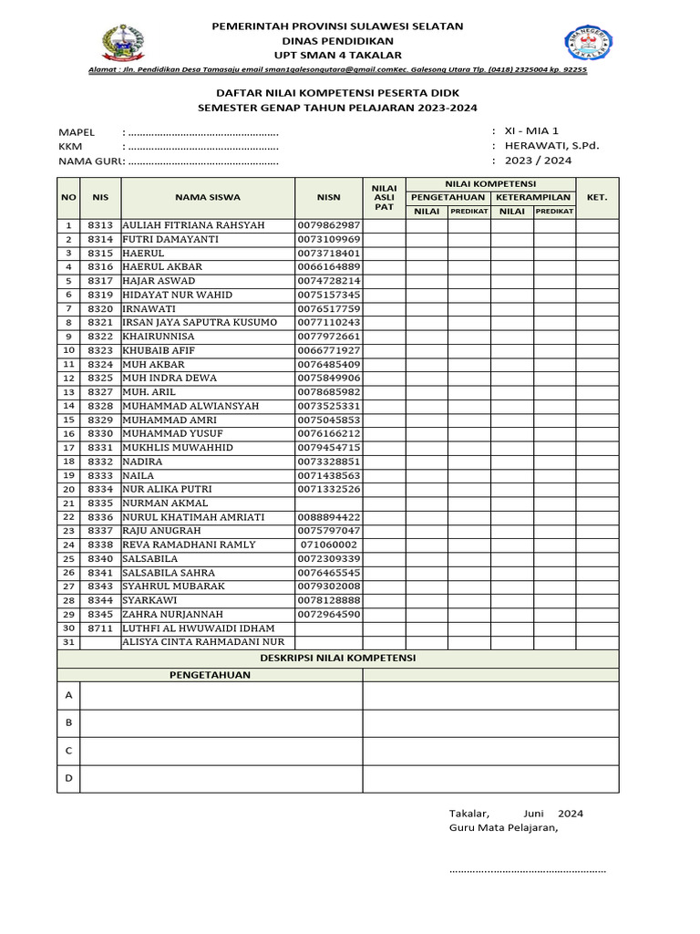 Daftar Nilai Mapel Kelas Xi Pat 2024 | PDF