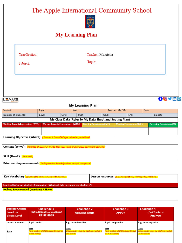 AICS Learning Plan Template (2) - Copy | Download Free PDF | Human ...