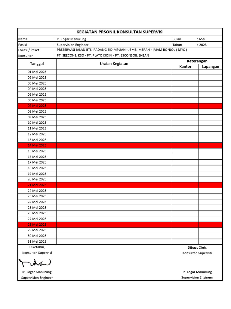 Format Laporan Harian | PDF