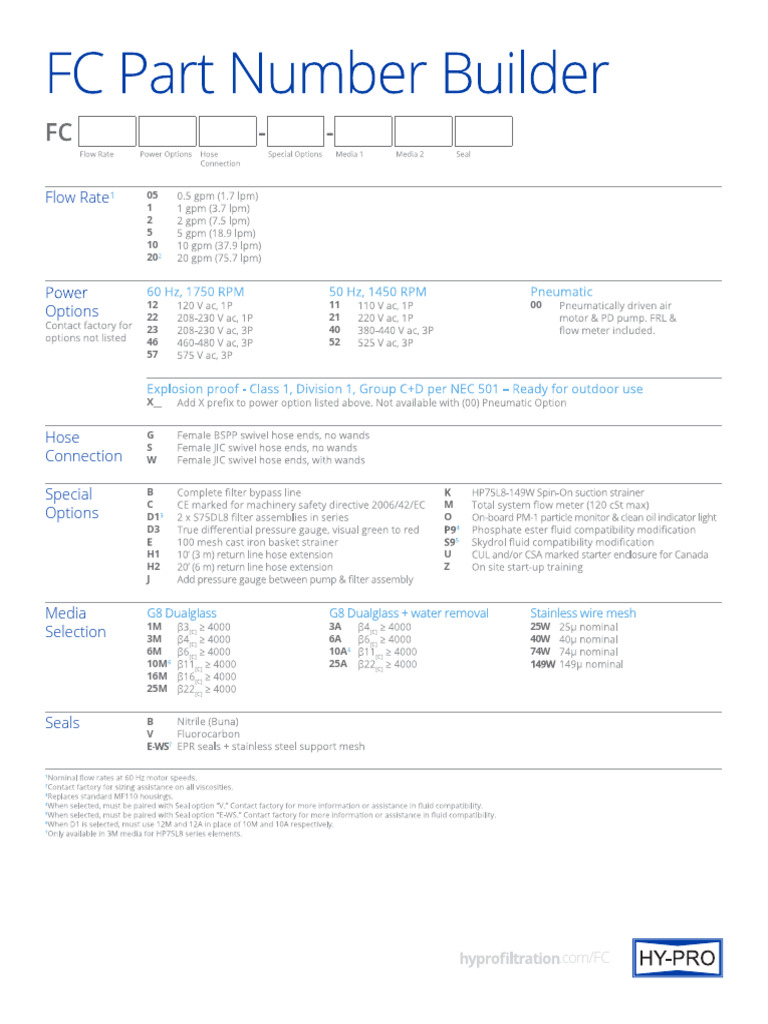 FC Part Number | PDF