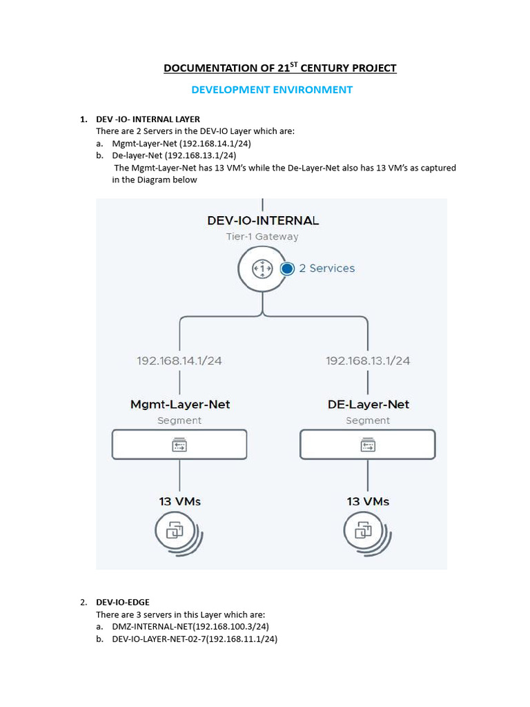 21st Century Project Server Layout | PDF | Computing | Software Engineering