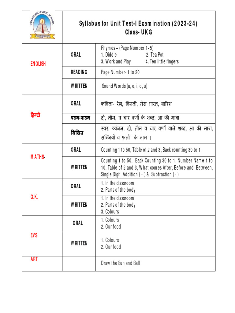 UKG Unit Test-I Syllabus 2023-24 | PDF