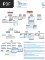 ISA 510: Opening Balances Audit Guide | PDF | Audit | Auditor's Report