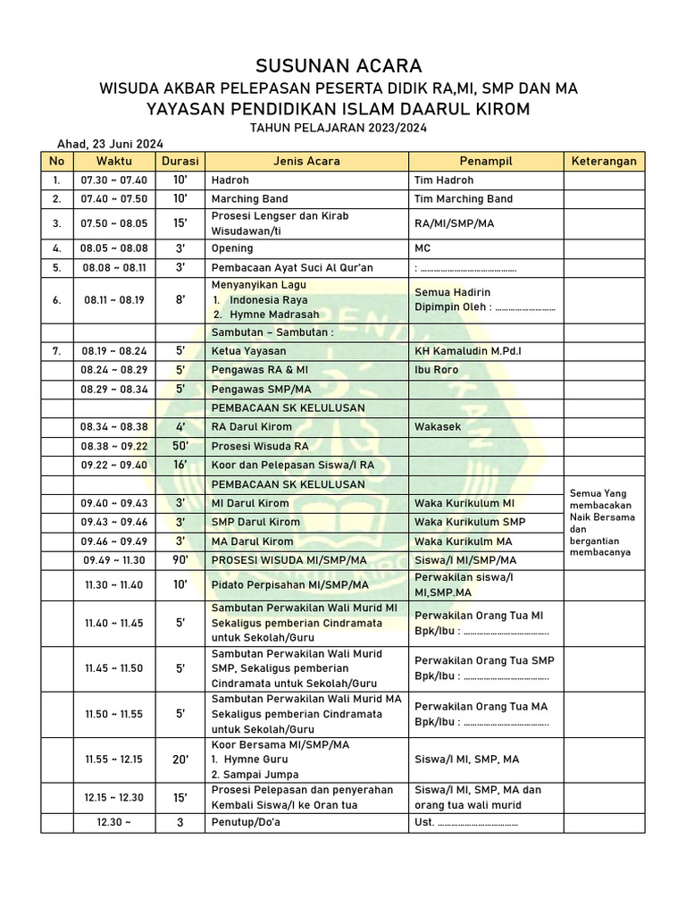 Susunan Acara Wisuda Akbar Yp Darul Kirom 2024 | PDF