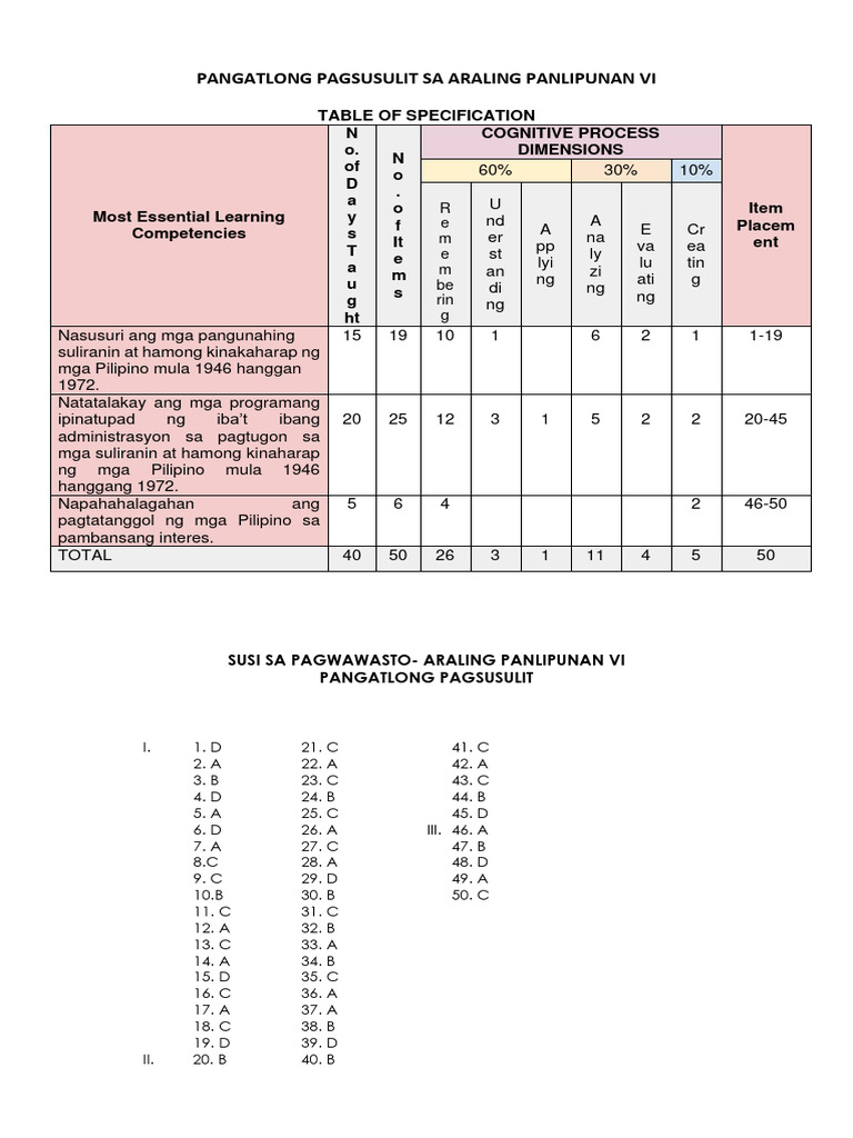 TOS-G6-AP-3RD-QUARTER | PDF