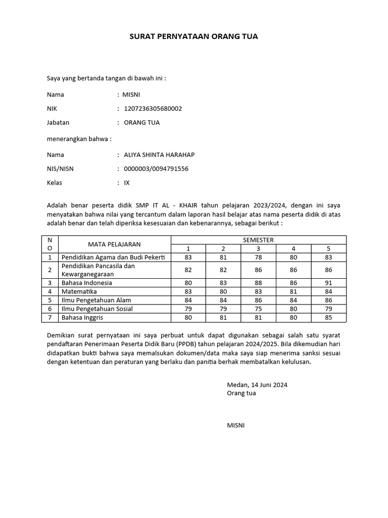 Surat Pernyataan Kepala Sekolah Jalur Prestasi Nilai Rapor (1) | PDF Surat Pernyataan Kepala Sekolah Jalur Prestasi Nilai Rapor (1) | PDF