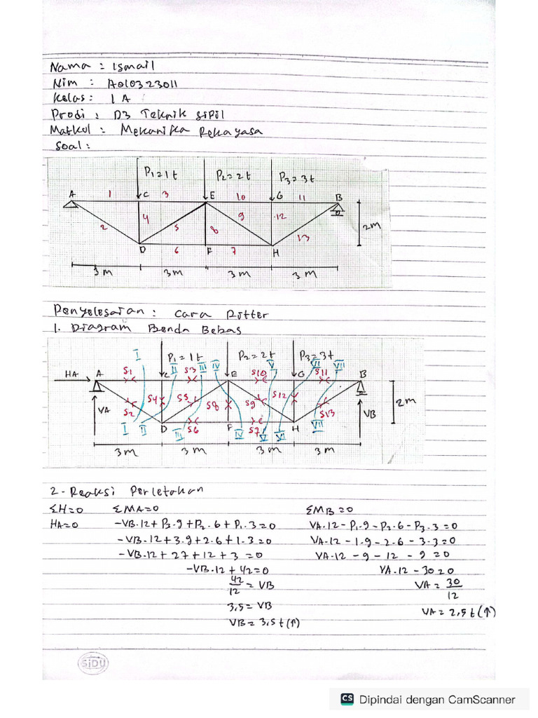 Cara Ritter Mekanika Rekayasa | PDF