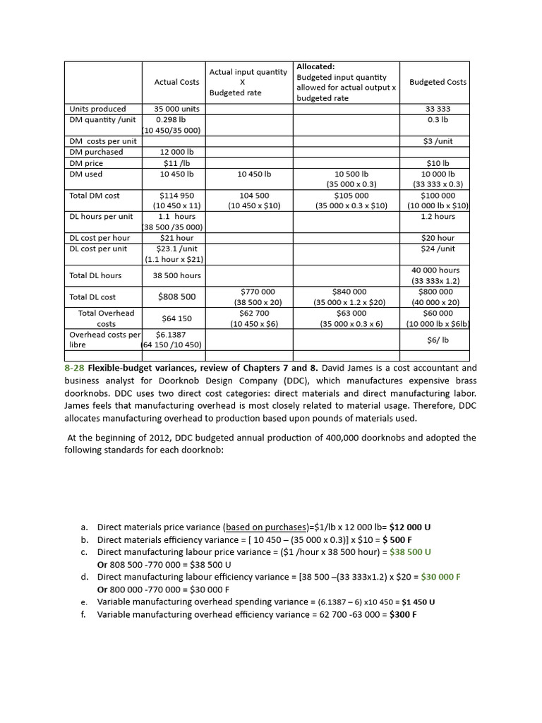 Flexible-Budget Variances Review 3 | PDF | Cost Accounting | Production And Manufacturing