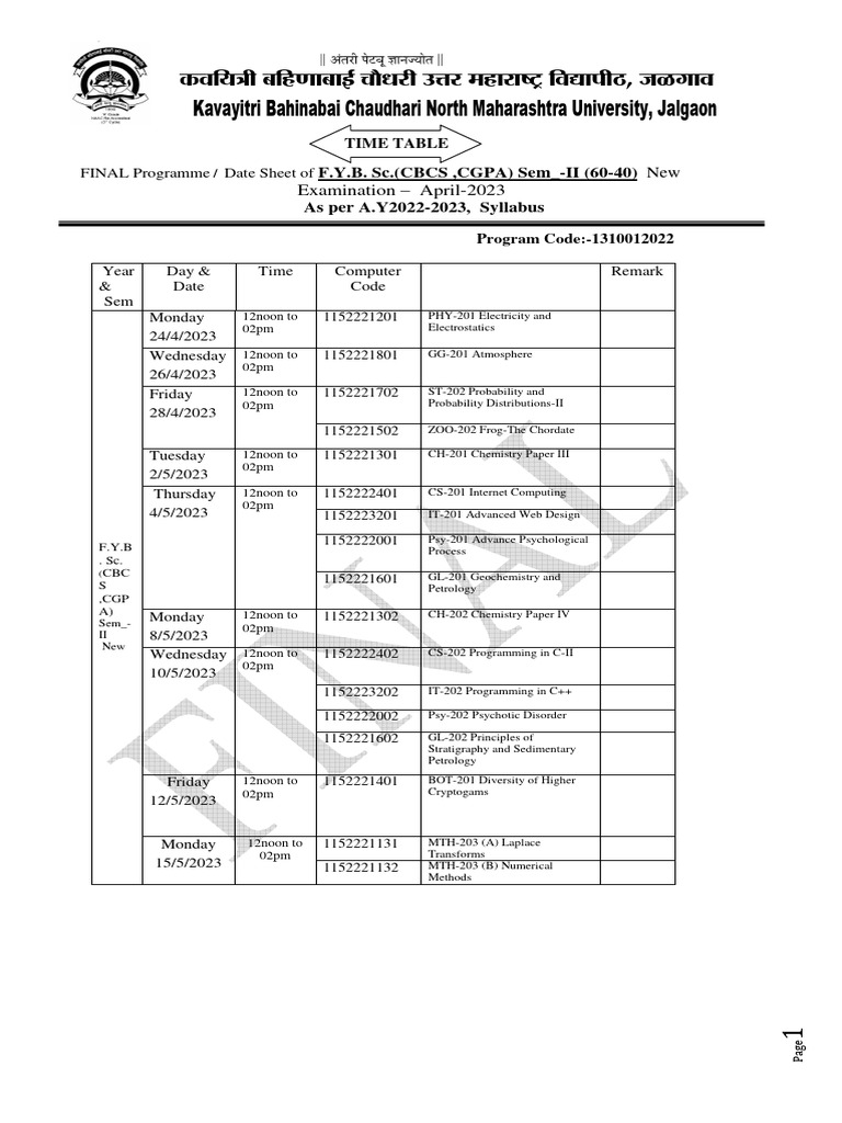 Final Timetable F.Y. BSC Sem - II New Exam April-2023 | PDF | Multiple Choice | Electromagnetism
