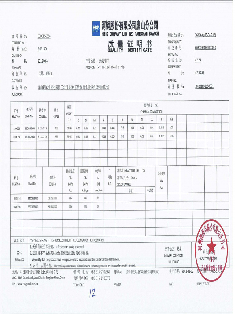 HR-5.00MM-A36 Steel Test Certificates | PDF